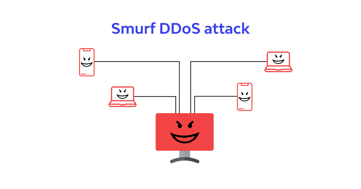 What is a Smurf DDoS Attack? Definition, Examples, Prevention